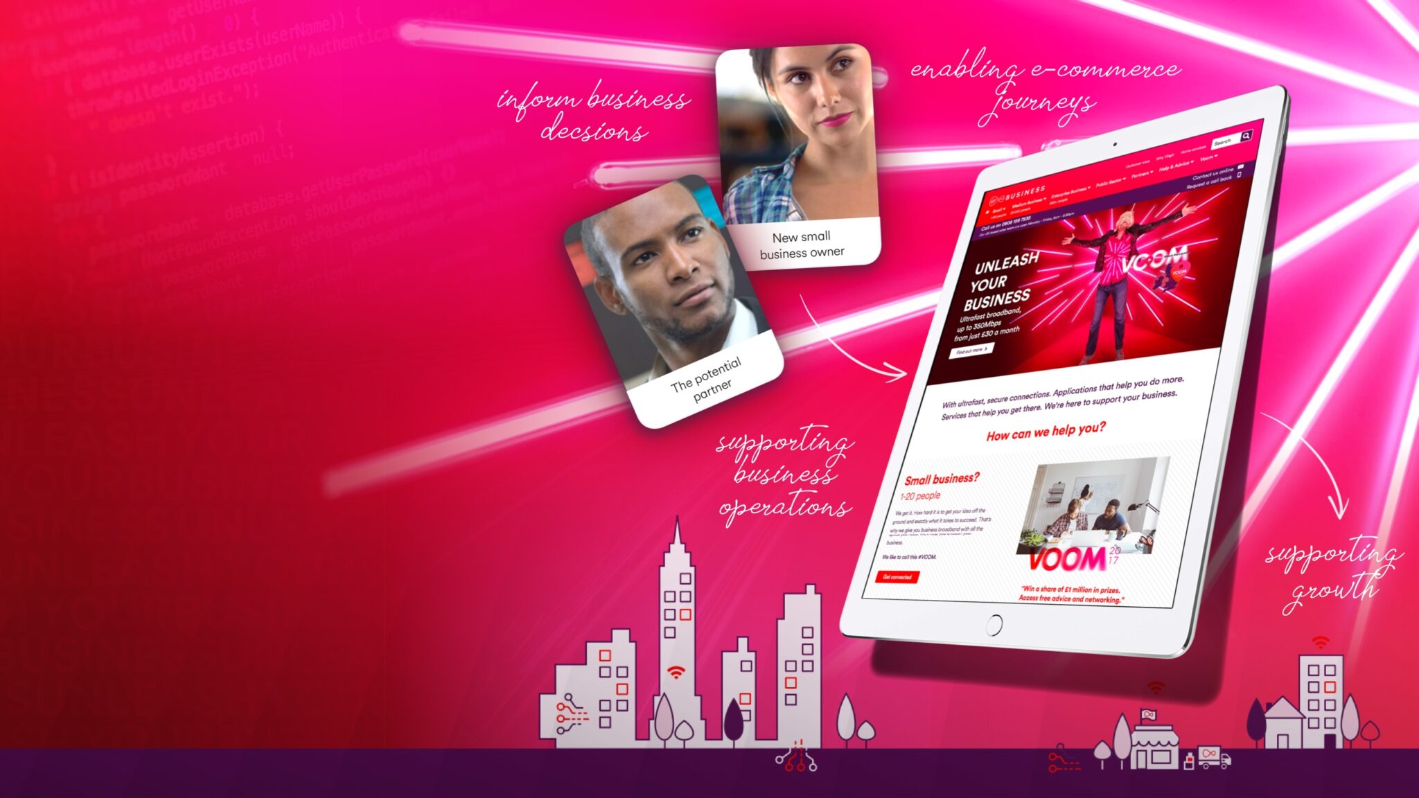 Virgin Media Business – UX Strategy drives award-winning website