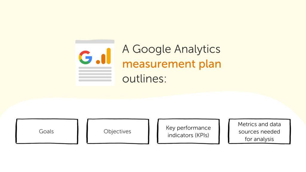 What if my website doesn’t need to generate leads or sales?