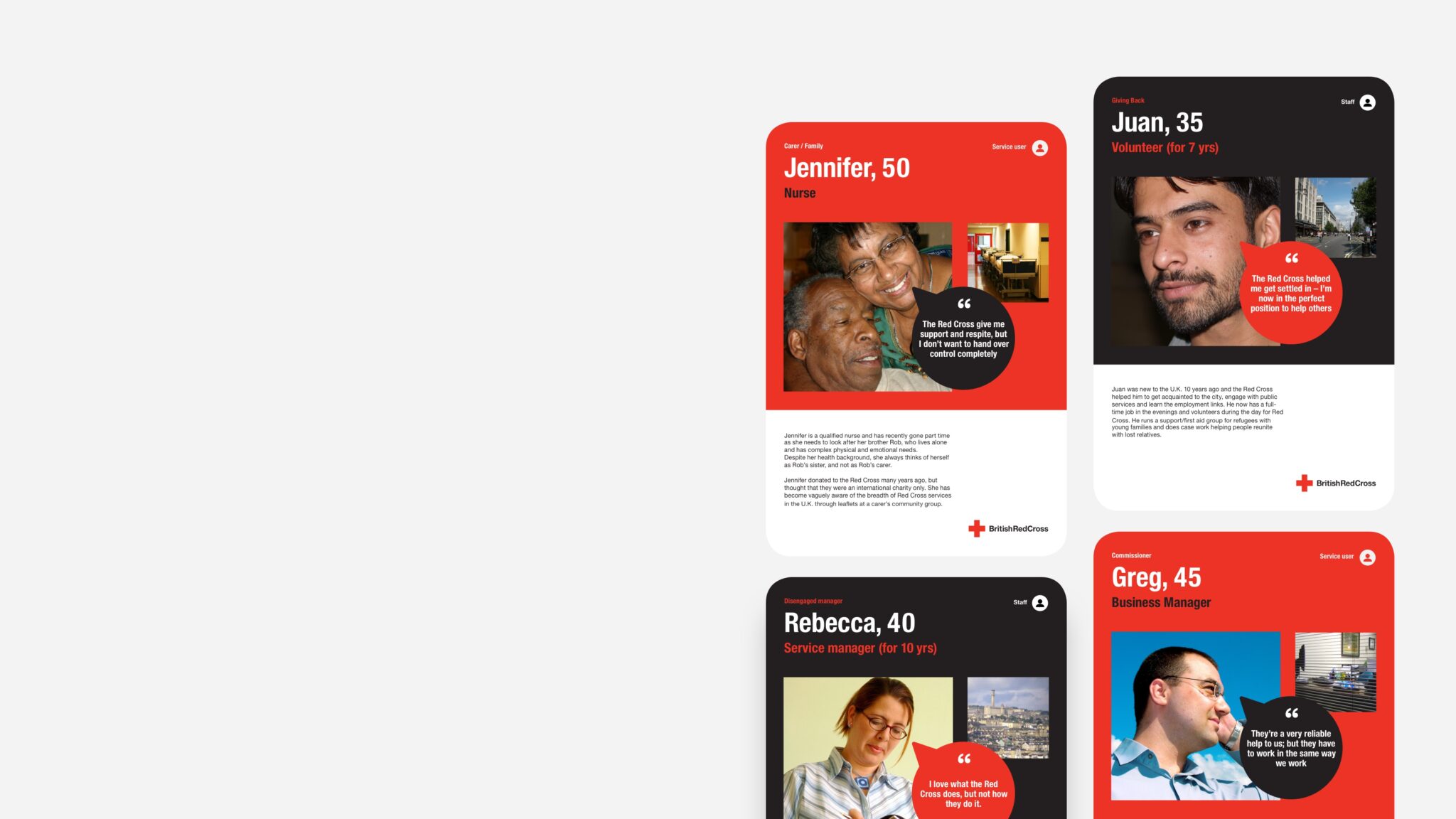 Client: British Red Cross Sector: Charity